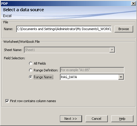 Using Local Data Sources in Web Intelligence – Al Gulland