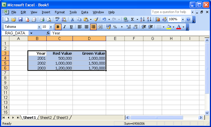 Using Local Data Sources in Web Intelligence – Al Gulland