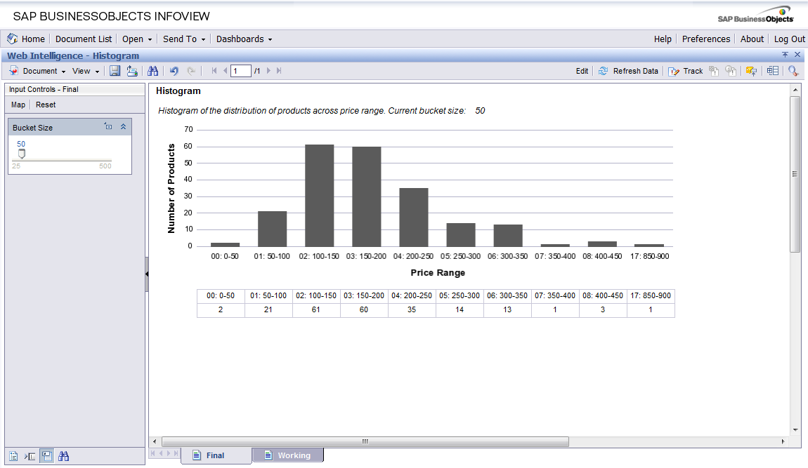 Creating Histograms in Web Intelligence with Adjustable Bucket Sizes ...