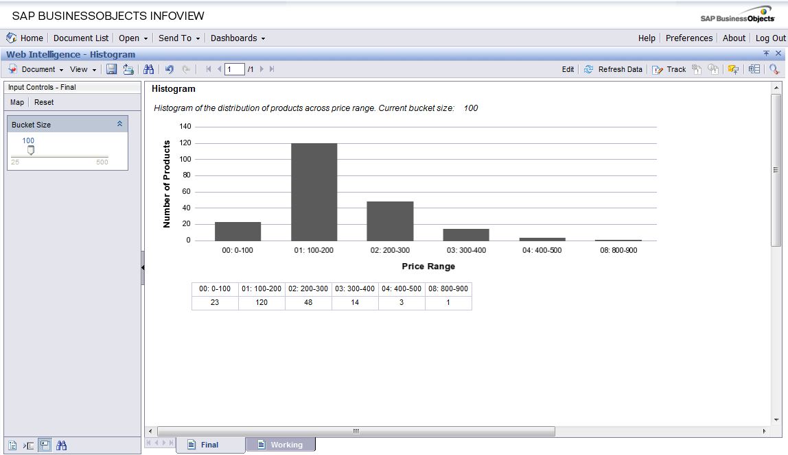 Creating Histograms in Web Intelligence with Adjustable Bucket Sizes ...